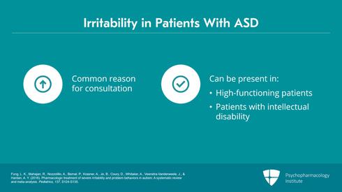 Psychopharmacology Institute